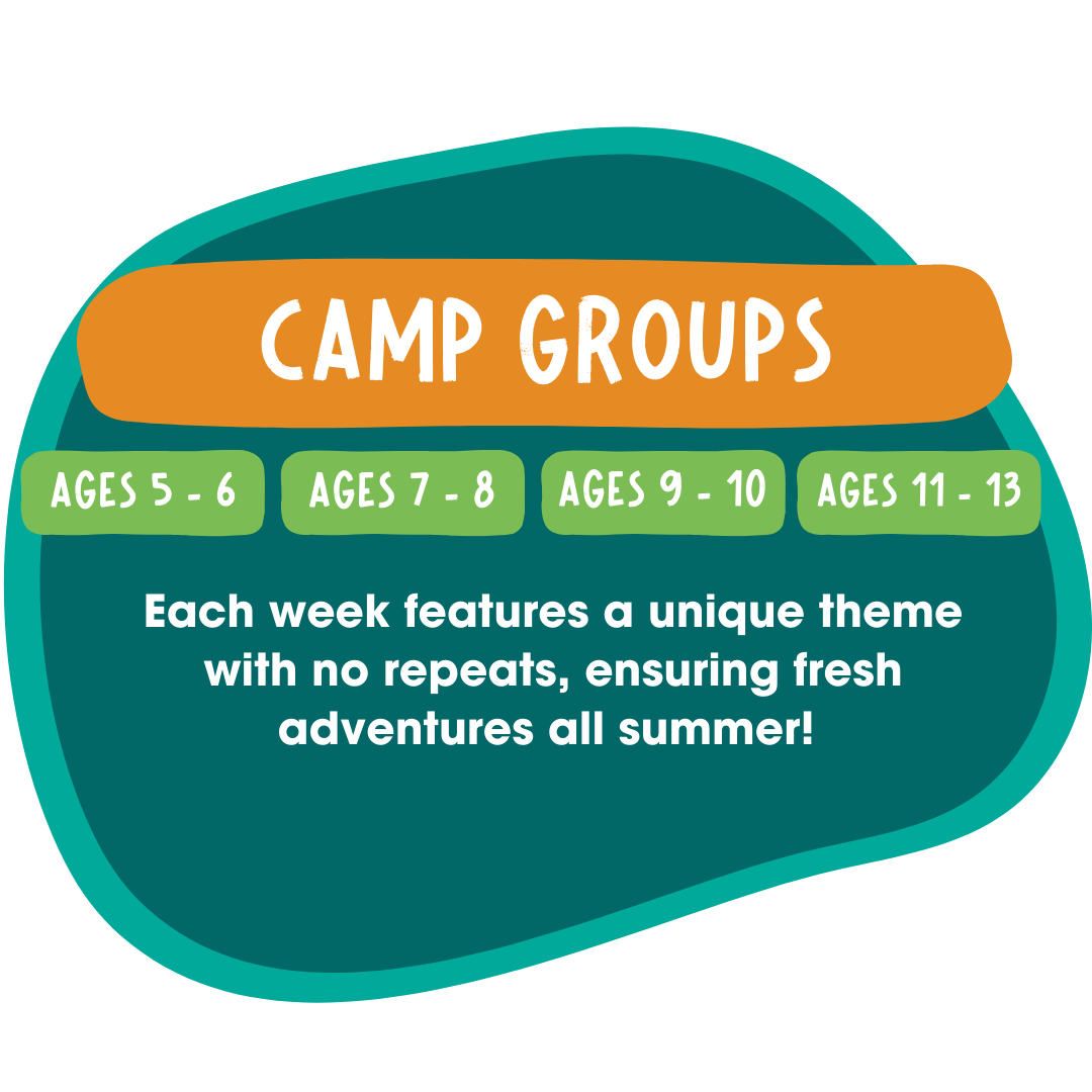 ZooCamp at Abilene Zoo | Summer Camp for Kids
